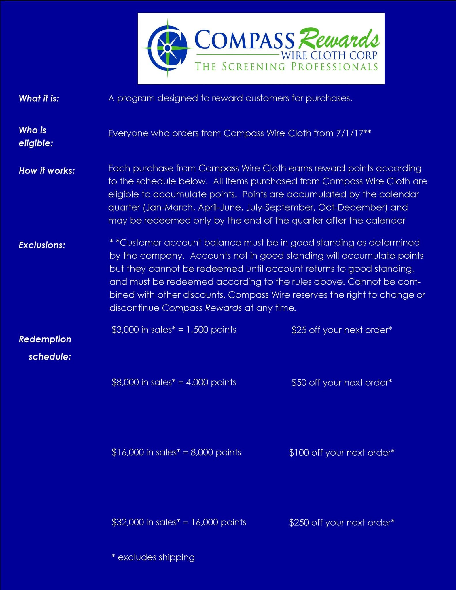 Compass Wire Cloth | Specs And Resources | Compass Wire