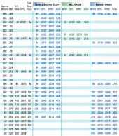Order Your New Screens! Wire Cloth Conversion Chart | Compass Wire