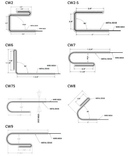 Vibratory Replacement Screens for Separators | Sweco, Rotex, Midwestern